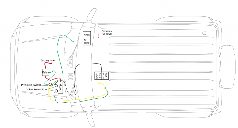 Under bonnet compressor – TGR: Team Ghetto Racing